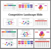 Competitive Landscape Analysis PowerPoint Templates