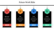 Future Work Slide PPT Template & Google Slides Presentation