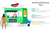 Get Food Truck Business Plan Template PPT and Google Slides