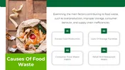 Get this Food Waste PowerPoint and Google Slides Themes