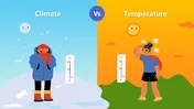 Climate Vs Temperature Google Slides And Canva Template
