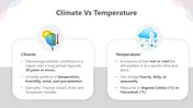 Climate Vs Temperature Google Slides And Canva Template