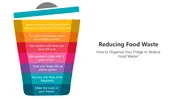 Get This Reducing Food Waste PowerPoint Presentation
