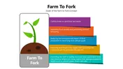 Get This Farm To Fork PowerPoint And Canva Slides