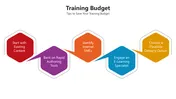 Training Budget Presentation And Google Slides Template