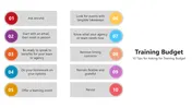 Training Budget Presentation And Google Slides Template