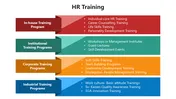 HR Training Presentation And Google Slides Template