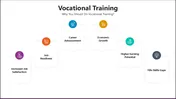 Vocational Training Presentation And Google Slides