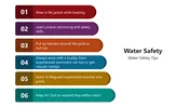 Water Safety Presentation And Google Slides Template