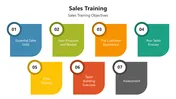 Sales Training Presentation And Google Slides Template