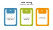 Sales Training Presentation And Google Slides Template