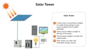 Solar Tower PowerPoint Presentation And Canva Slides