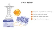 Solar Tower PowerPoint Presentation And Canva Slides
