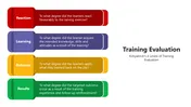 Training Evaluation Presentation And Google Slides Template