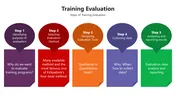 Training Evaluation Presentation And Google Slides Template