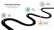 Training Journey PowerPoint And Google Slides Template