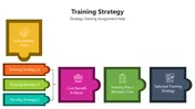 Get Now! Training Strategy PowerPoint And Canva Templates