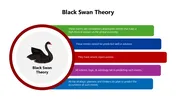 Black Swan Theory Presentation And Google Slides Template