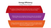 Energy Efficiency PPT Presentation And Canva Templates