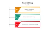 Coal Mining Google Slides And PowerPoint Templates
