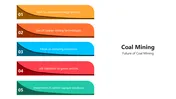 Coal Mining Google Slides And PowerPoint Templates