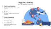 Get Now! Supplier Sourcing PowerPoint And Canva Template