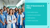 Healthcare Industry PowerPoint And Canva Template
