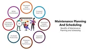 Maintenance Planning And Scheduling PPT And Google Slides