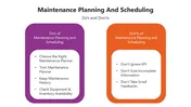 Maintenance Planning And Scheduling PPT And Google Slides