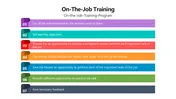 Get Now! On The Job Training PowerPoint And Google Slides