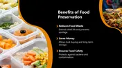 Food Preservation Presentation And Canva Template