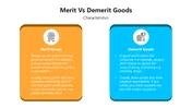 Merit Vs Demerit Goods PowerPoint And Canva Templates
