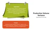 Production Volume Variance Presentation And Canva Templates