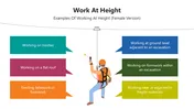 Work At Height PowerPoint Presentation And Canva Templates
