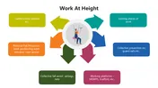 Work At Height PowerPoint Presentation And Canva Templates