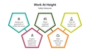 Work At Height PowerPoint Presentation And Canva Templates