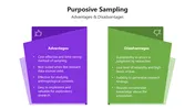 Purposive Sampling Presentation And Canva Templates