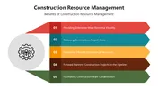 Construction Resource Management PPT And Canva Templates