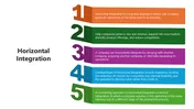 Horizontal Integration Presentation And Canva Templates