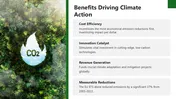 Carbon Markets PowerPoint Presentation And Canva Template