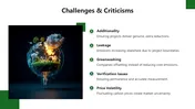 Carbon Markets PowerPoint Presentation And Canva Template