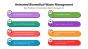 Animated Biomedical Waste Management PPT And Canva Template