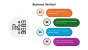 Business Vertical PPT Presentation And Canva Template