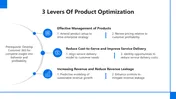 Product Optimization PowerPoint And Canva Template