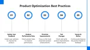 Product Optimization PowerPoint And Canva Template