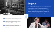 Rosalind Franklin PPT Presentation And Canva Template
