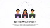 Benefits of an Intranet Template For PPT And Google Slides