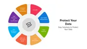 Protect Your Data PPT Presentation And Canva Template