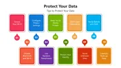 Protect Your Data PPT Presentation And Canva Template
