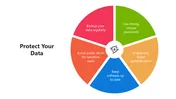 Protect Your Data PPT Presentation And Canva Template